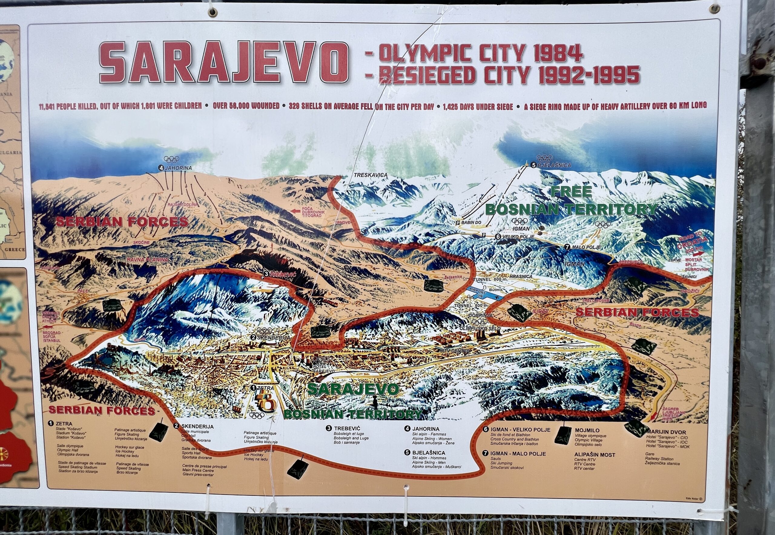 Visiting Sarajevo: Wounds from the past. Part II